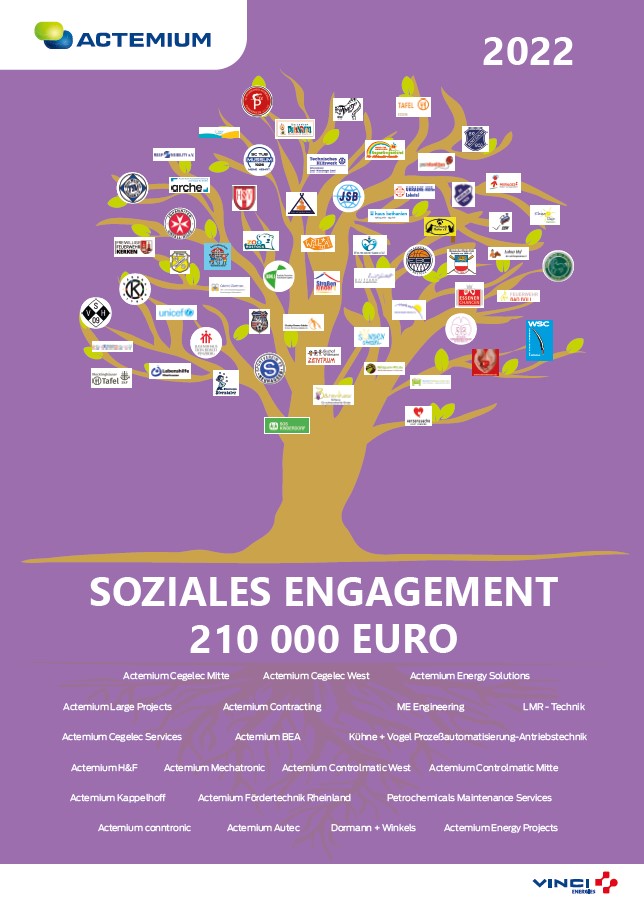 Viele soziale Projekte im Jahr 2022 - Actemium Deutschland